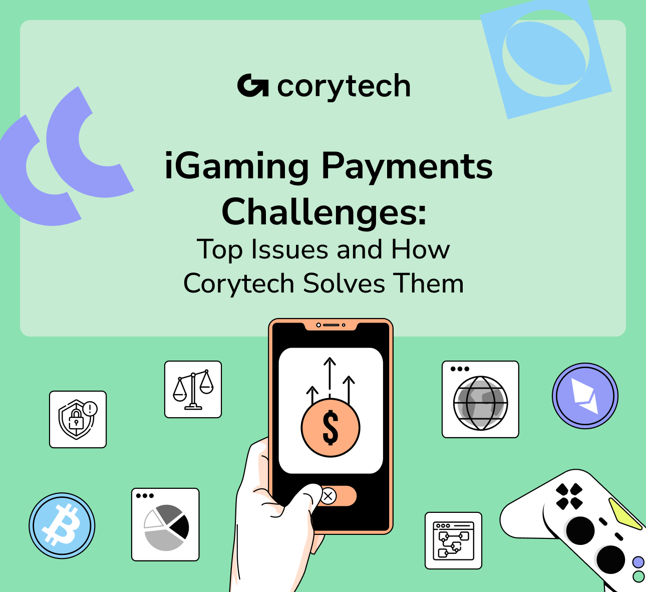 payments · Corytech