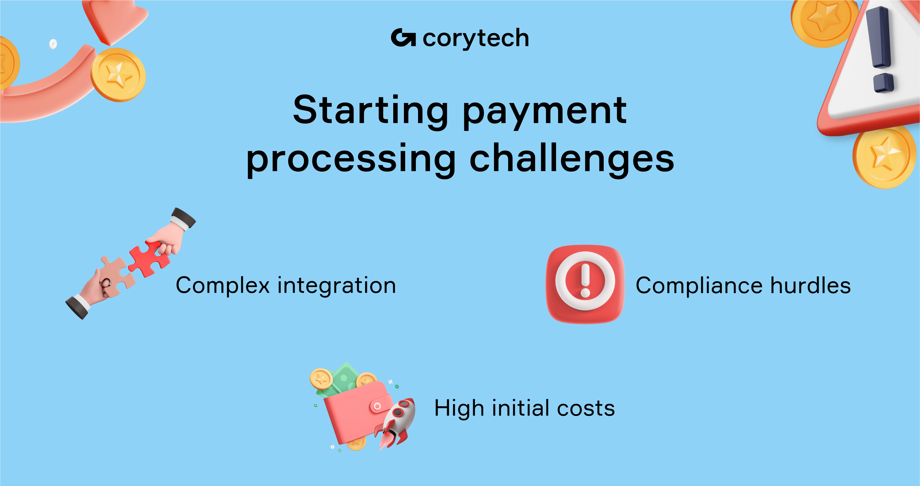 Overcoming Online Payment Processing Challenges · Corytech
