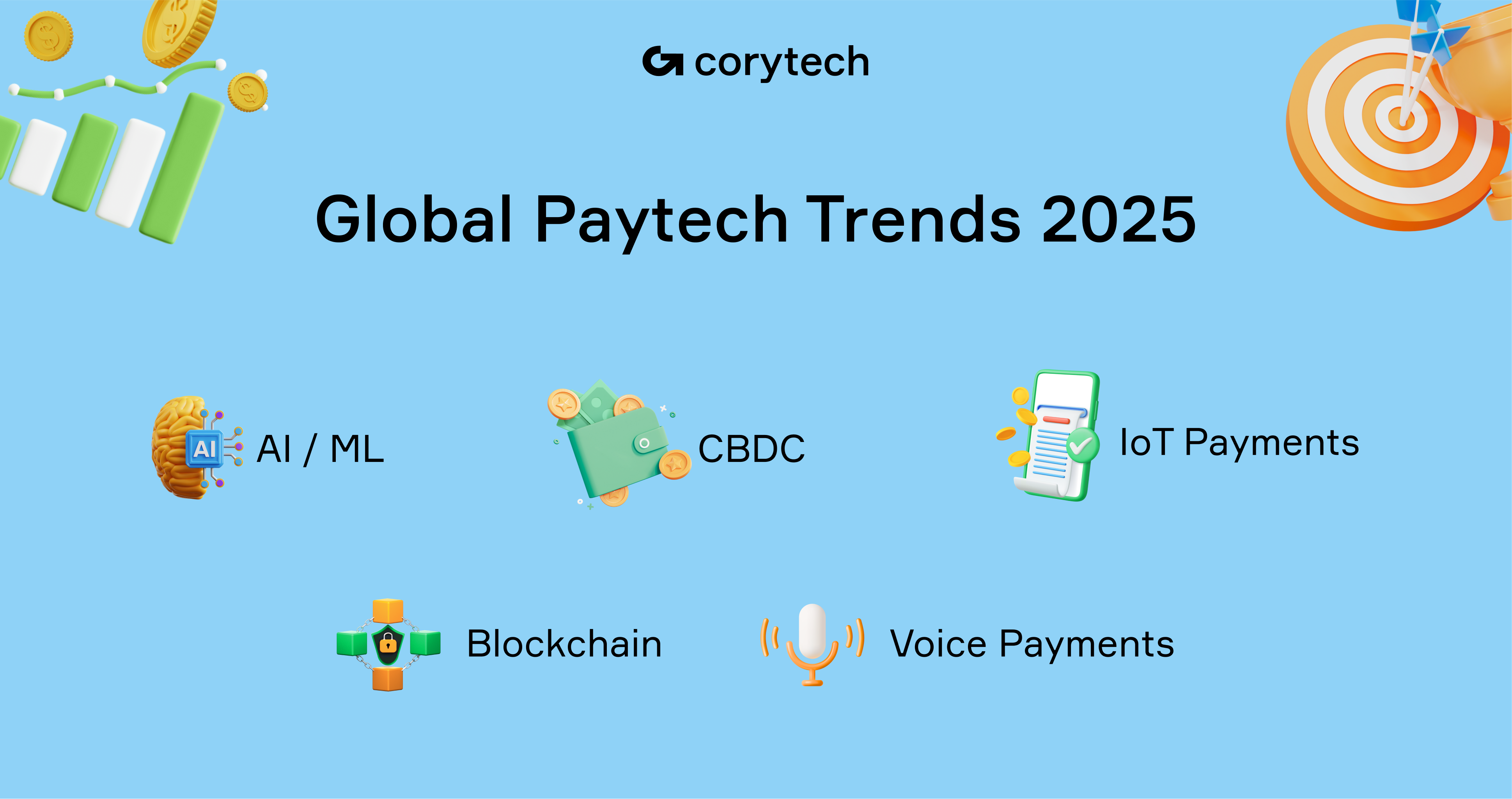 Global Payment Trends: Future of Money & PayTech Innovations · Corytech