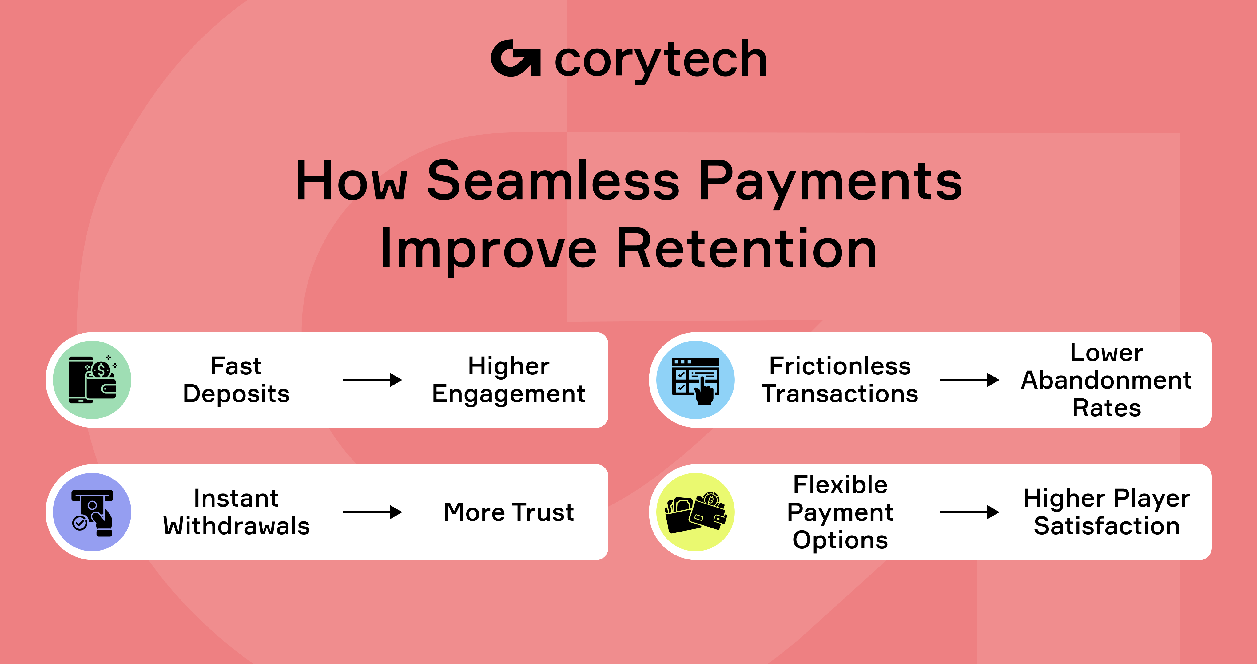 Mastering Seamless Payments: Boost Your Online Transaction Experience ...