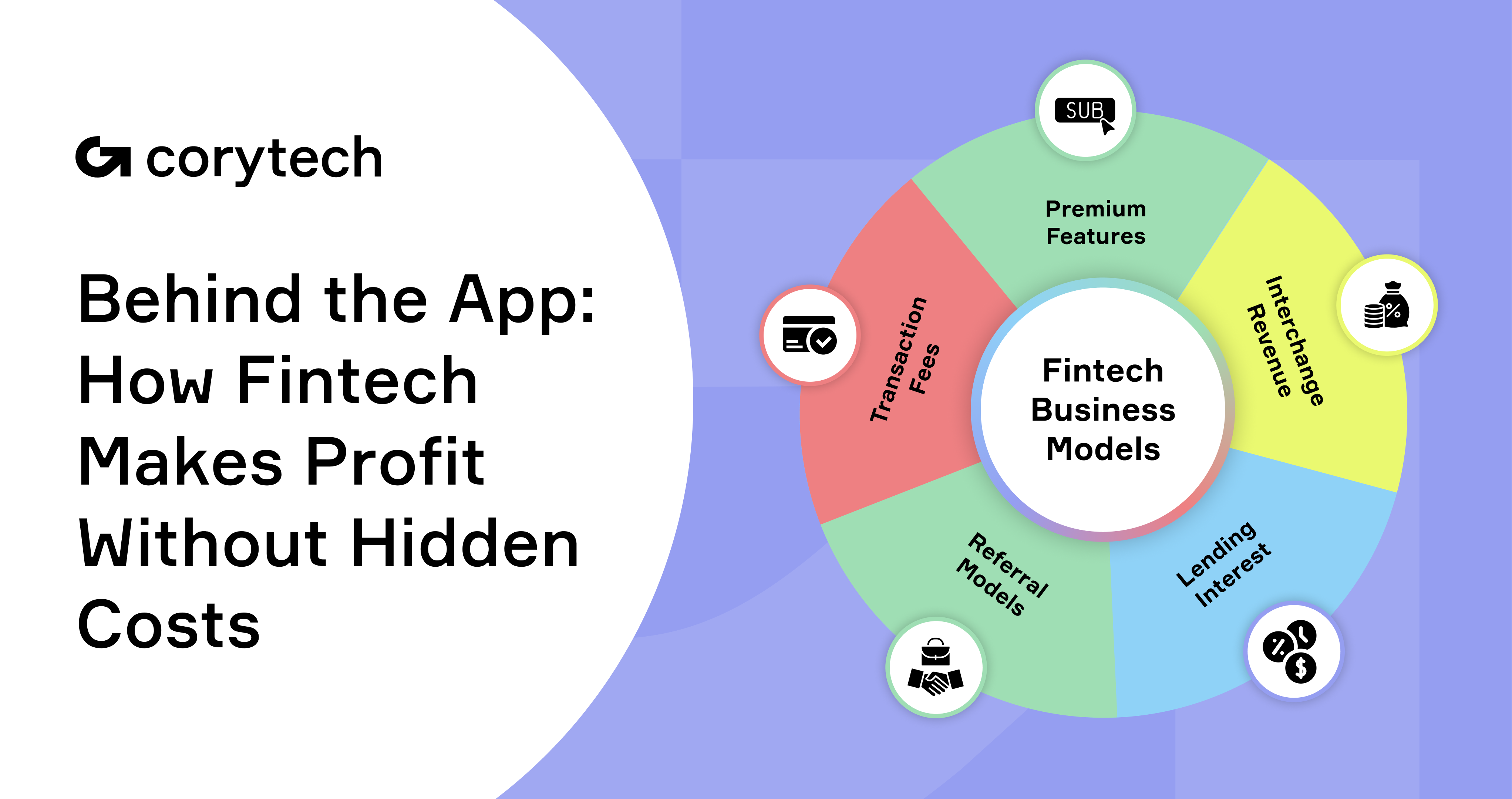 What Is Fintech? 6 Types of Fintech Companies and How They Work · Corytech